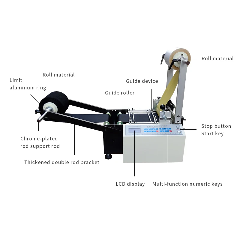 Automatic Roll To Sheet 2 In 1 Paper Laminating And Cutting Machine For ...