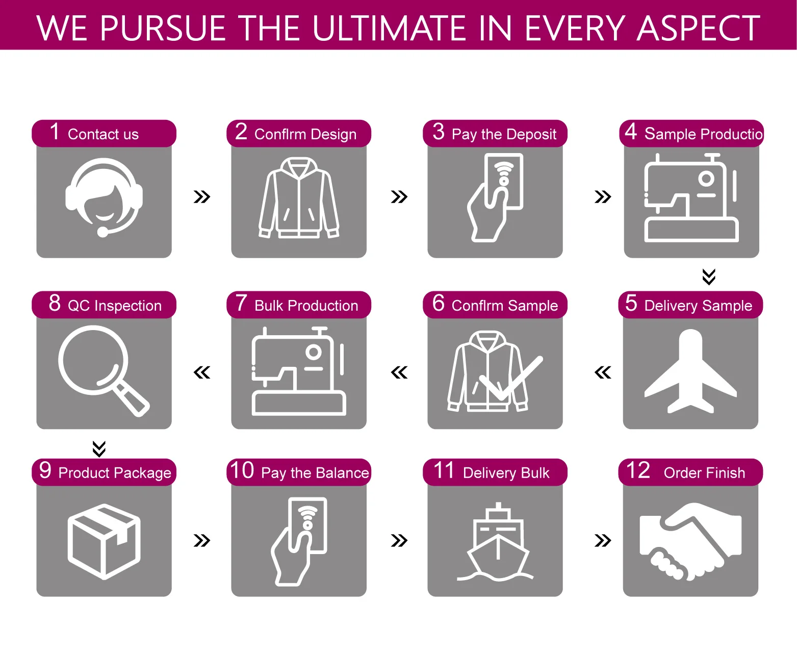 Factory Wholesale Blank 100% Cotton Full Zip Up Heavyweight Washed Full ...