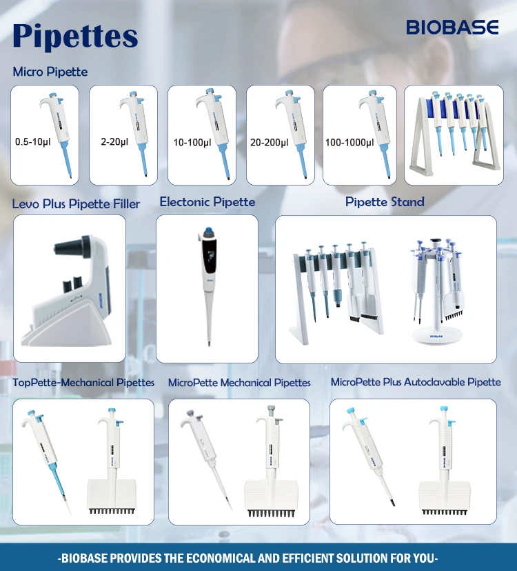 BIObase Pipette Controller Laboratory Levo Plus Pipette Filler 0.1 ...