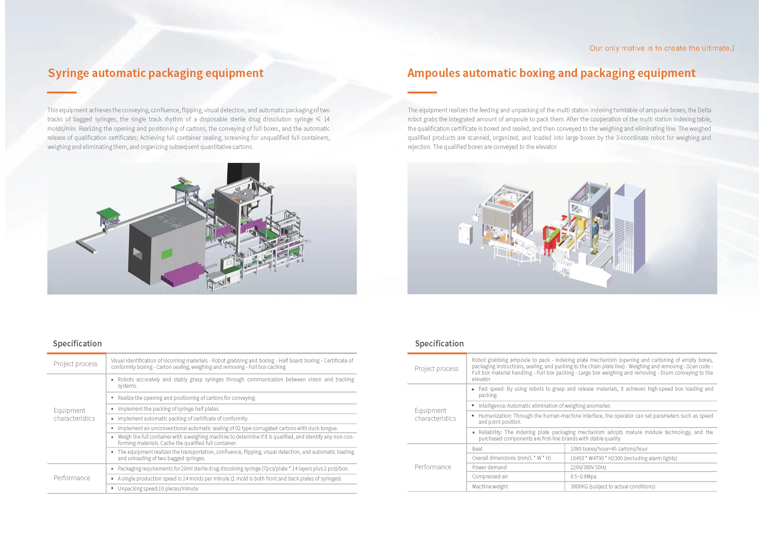 Spider Hand Parallel Robot Handling Unloading Sorting| Alibaba.com