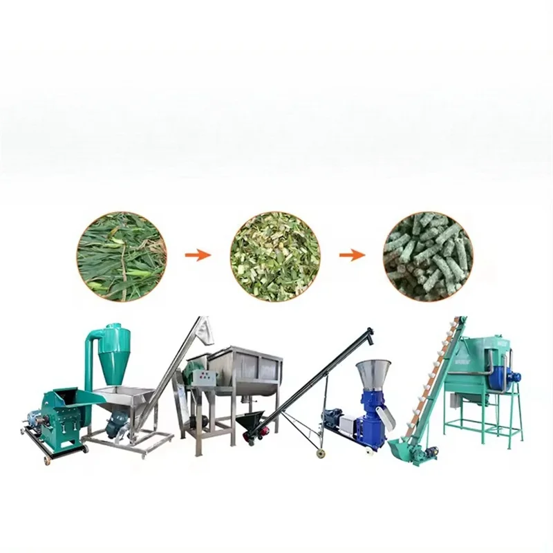 Automatic Pellet Making Pelletizer Machine - Buy Feed Making ...