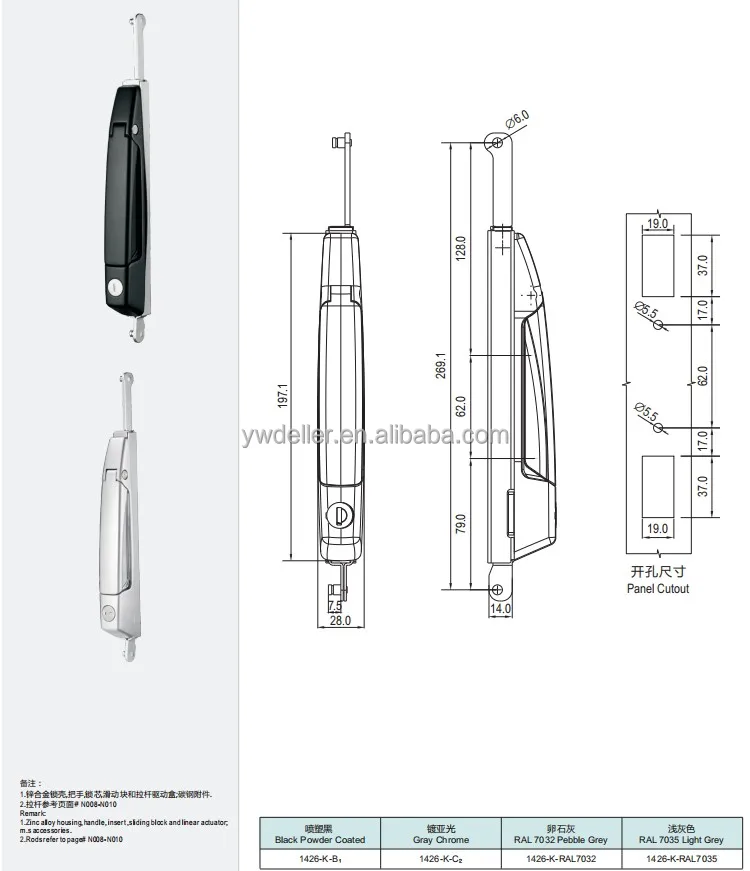 Dellner Industry Rittal Cabinet Lever Handle Latch - Secure & Durable