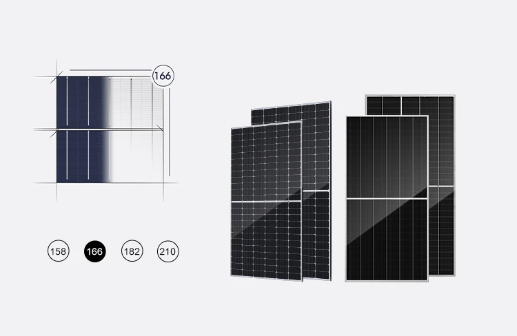 Canadian Solar Panels 600w 605w 610w High Power Photovoltaic Solar ...