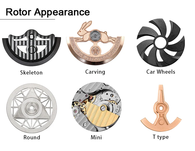 SANYIN Custom NH35 Movement Bridge Engraving Geneva Pattern