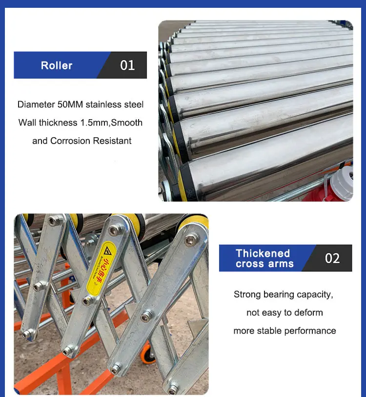 Chinese Factory Flexible Expandable Unloading Full Automatic Roller ...