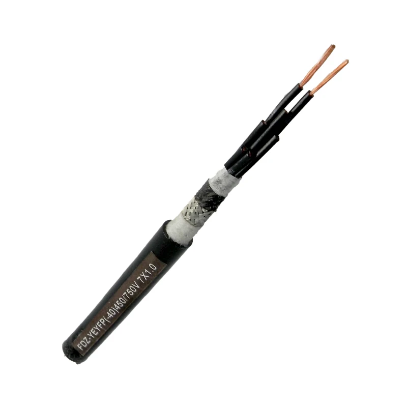 Aluminum Foil Electric Fire Resistant Heating Wire PUR PE XLPE Sheath ...