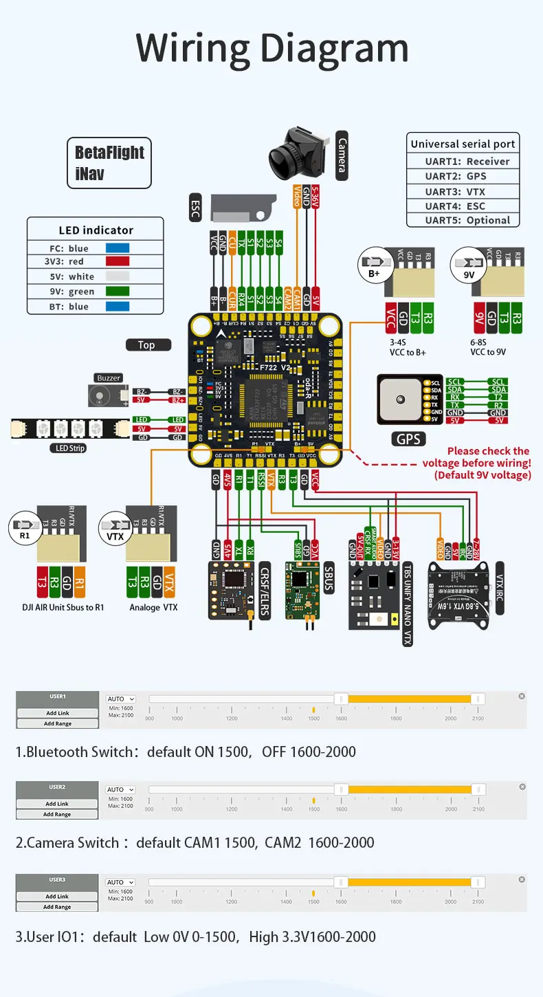 AOCODA-RC F722-V2 FPV Flight Controller Integrated OSD&BEC Support 4-in ...