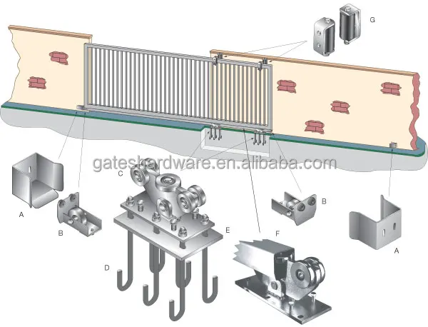 Adjustable Automatic Gates - Steel Sliding Cantilever Kit