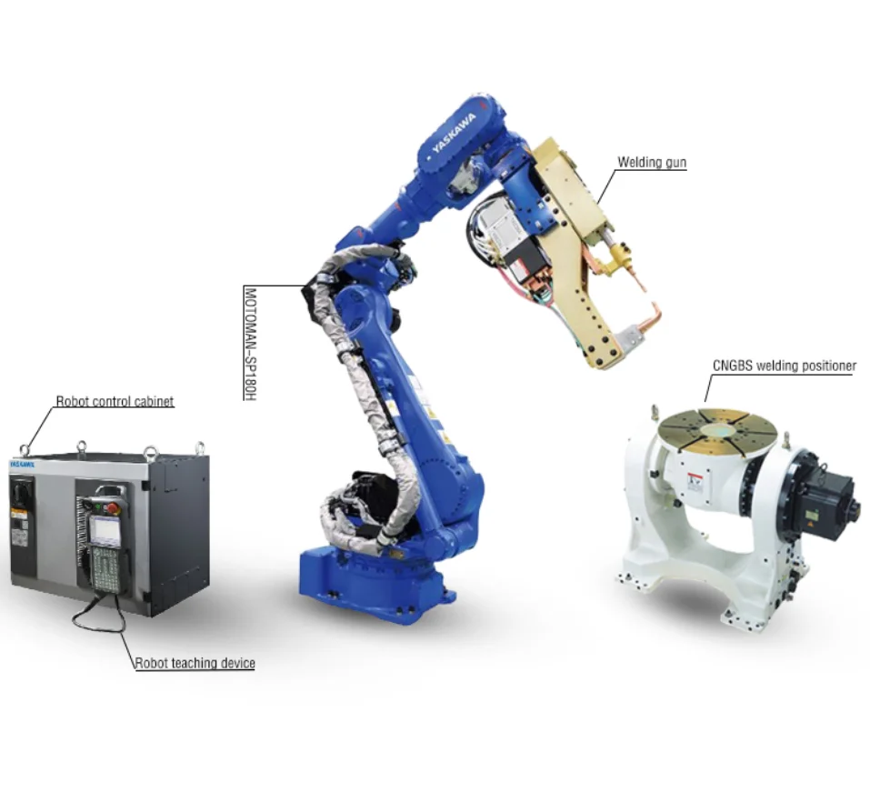 The Yaskawa Robot Sp180h Has A Working Range Of 2702mm And Is Paired ...