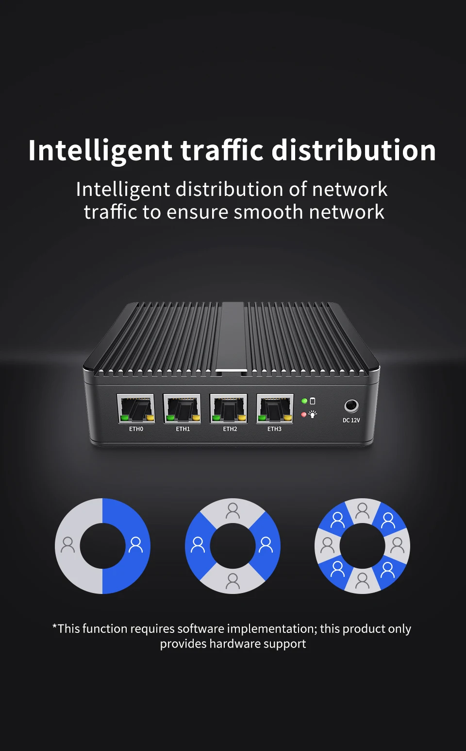 Mini Pc Firewall Pfsense Soft Router In-tel Celeron J1900 J4125 4*i211 ...