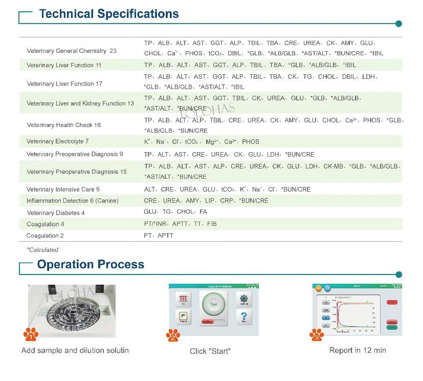Lhw100v Full Automatic Vet Coagulation Machine Chemistry Combo Analyzer ...