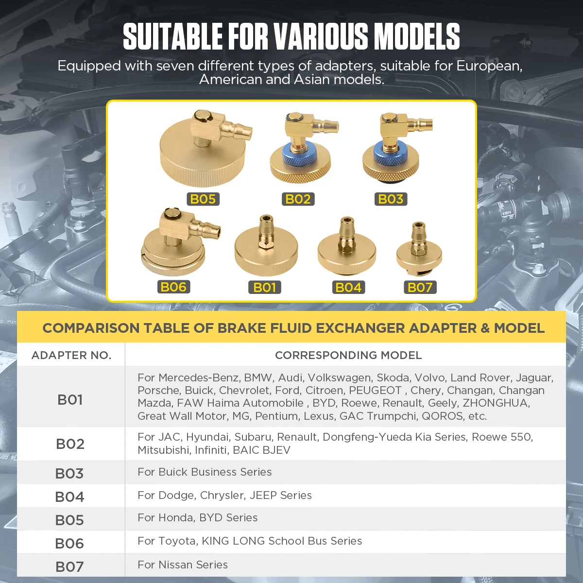 Universal Pulsating Brake Fluid Filling Machine - AST-609