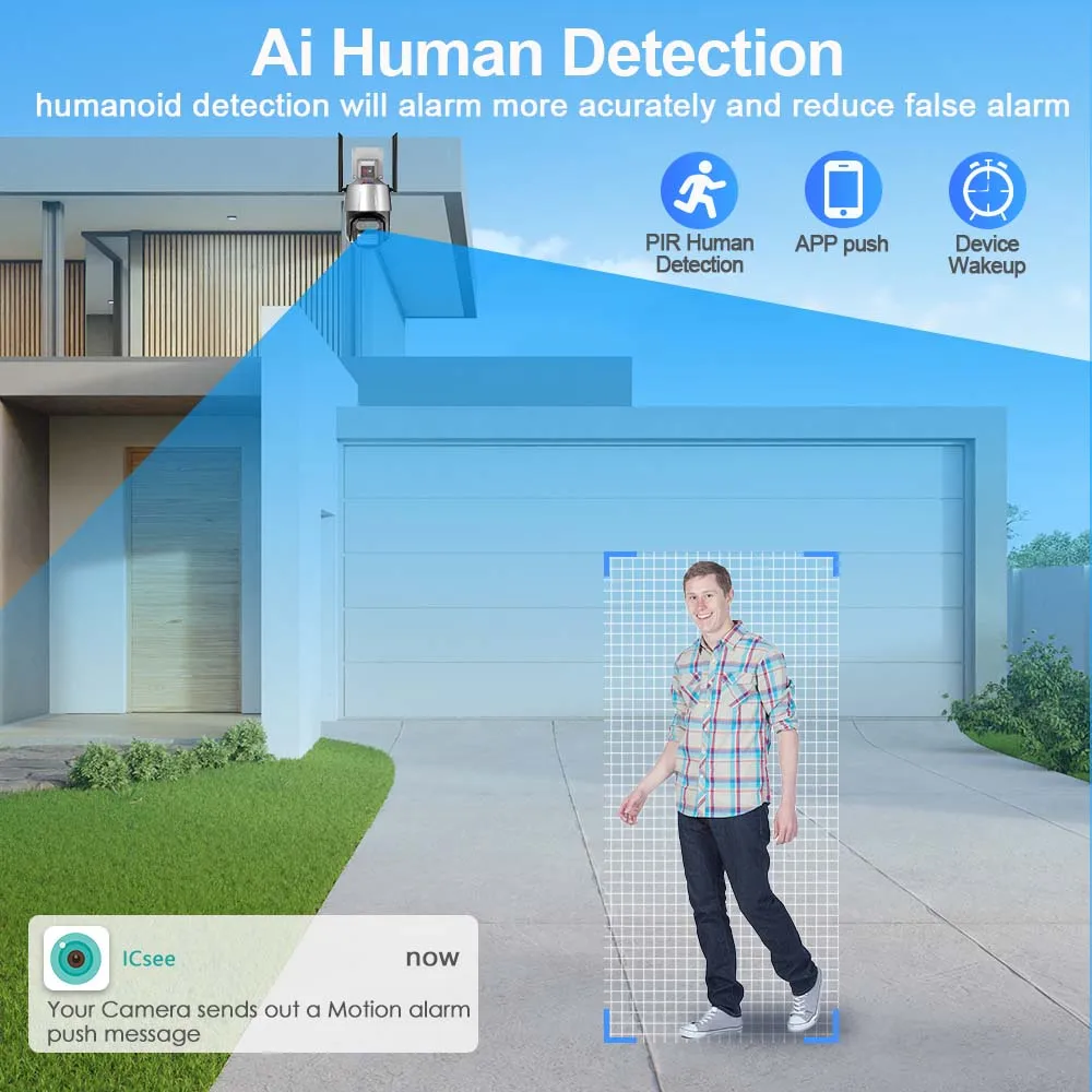 9MP 4K Three Lens Dual Screen IP CCTV Camera - Outdoor Security