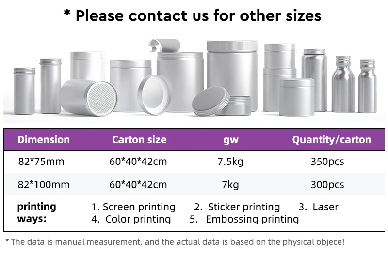 Luxury Metal Packaging - 500ml Tin Cans for Gummies