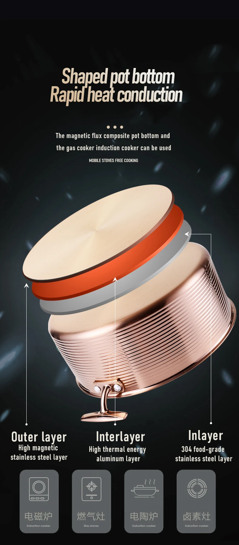 KENGQ Stainless Steel Hotpot Pots - Durable & Versatile