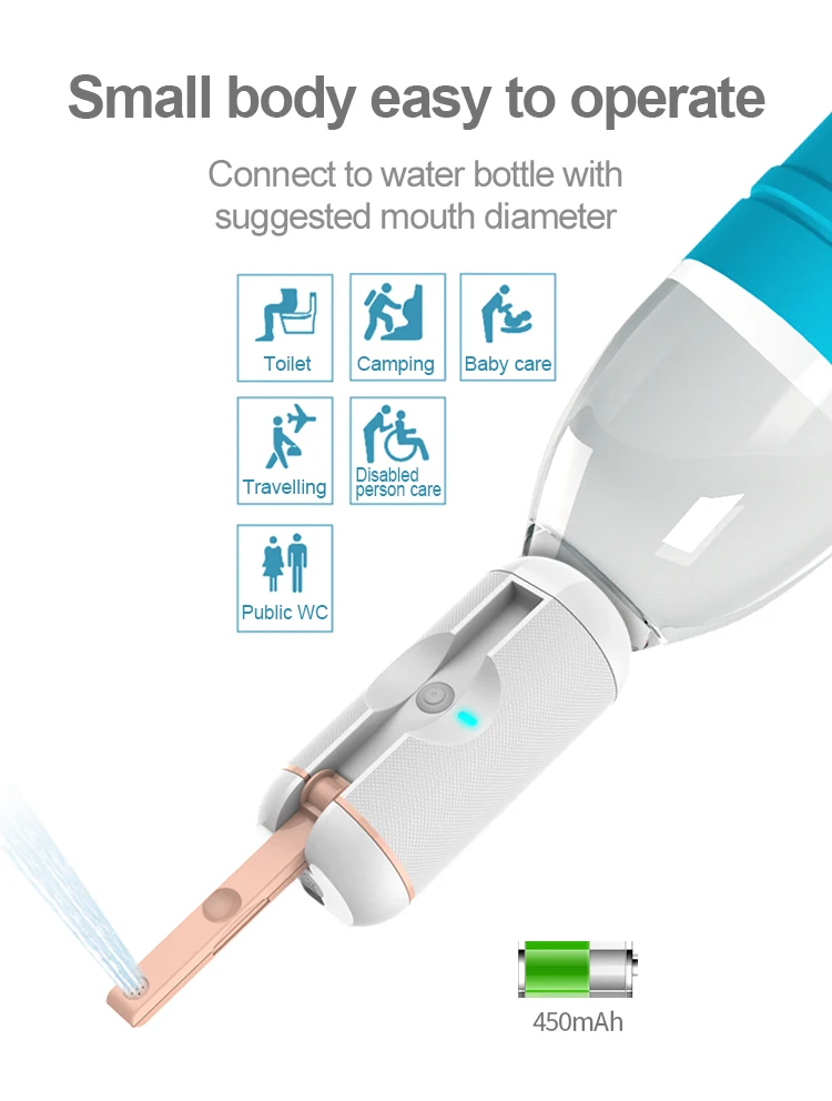Pocket Bidet - Portable Electric Bidet for Travel & Hygiene