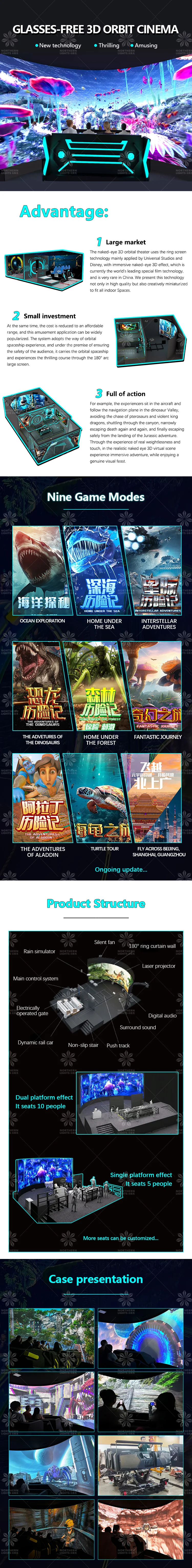 VR Theme Park 5D 7D 9D - Immersive Virtual Reality Cinema