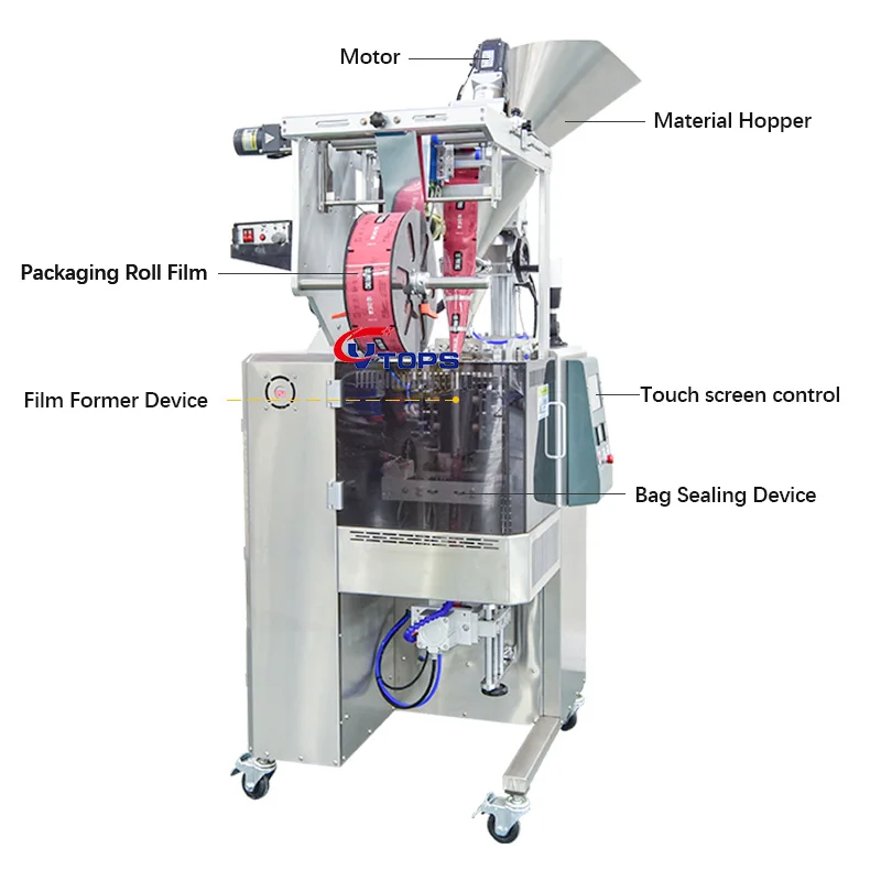 Sachets Automatic Spices Powder Coffee Packing Machine Bag Packaging ...