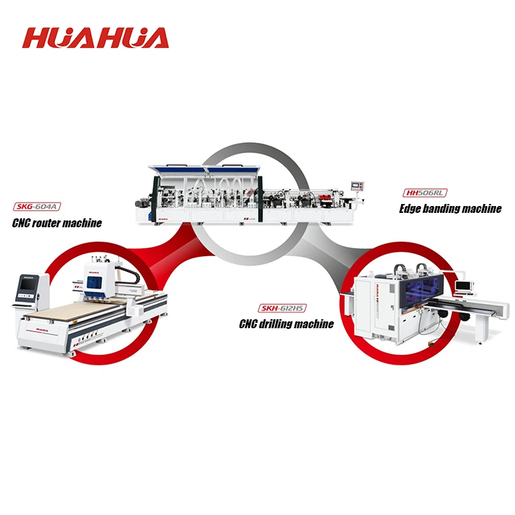 Customized Woodworking Furniture Automation Machines Line - Buy ...