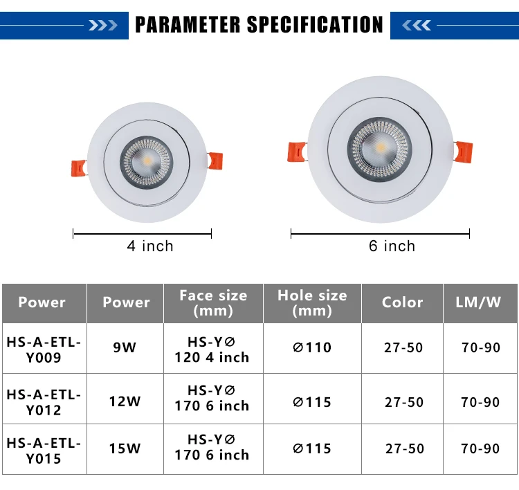 5cct Led Small Downlight Commercial Led Down Light Led Panel Light ...