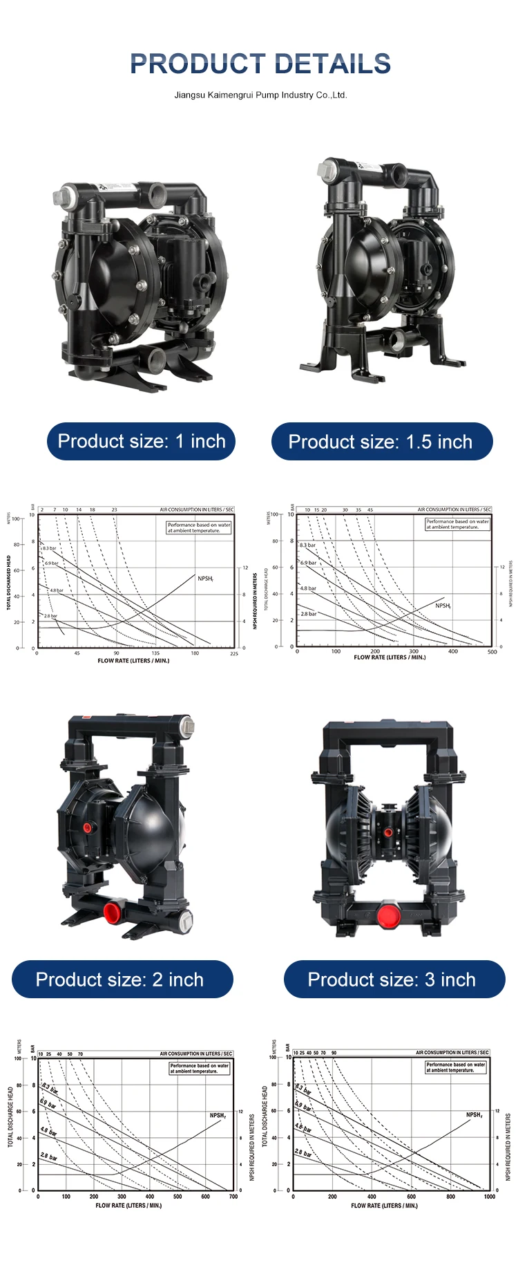 Explosion-proof 2inch Aluminum Diaphragm Pump Pd20a-bap-aaa - Buy Pd20a-bap-aaa,Aluminum ...