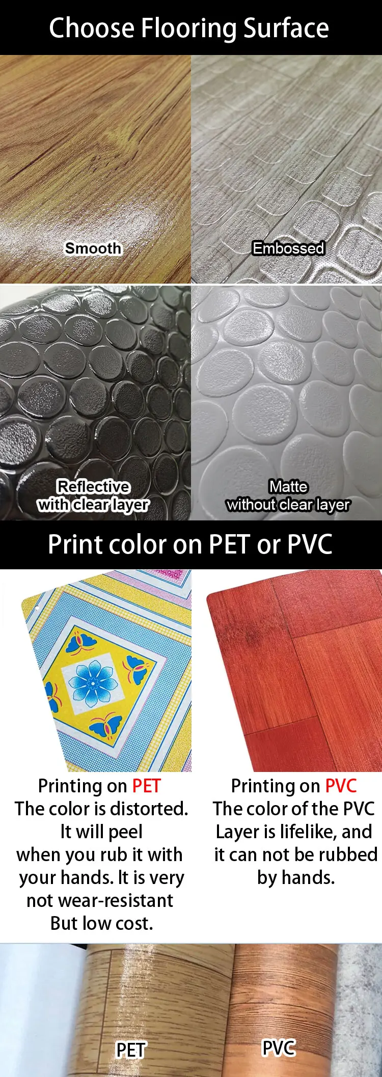 Floor Vinyl Flooring - Durable, Waterproof PVC Solutions