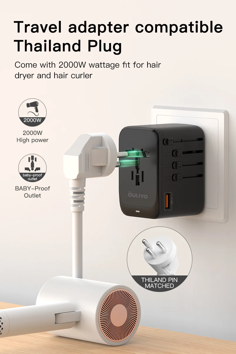 65w Pd International All In One Worldwide Travel Adapter 2024 Global ...