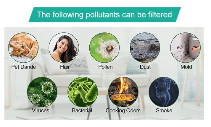 Air Filter Box Hepa Filter Activated Carbon Filter For Ventilation ...