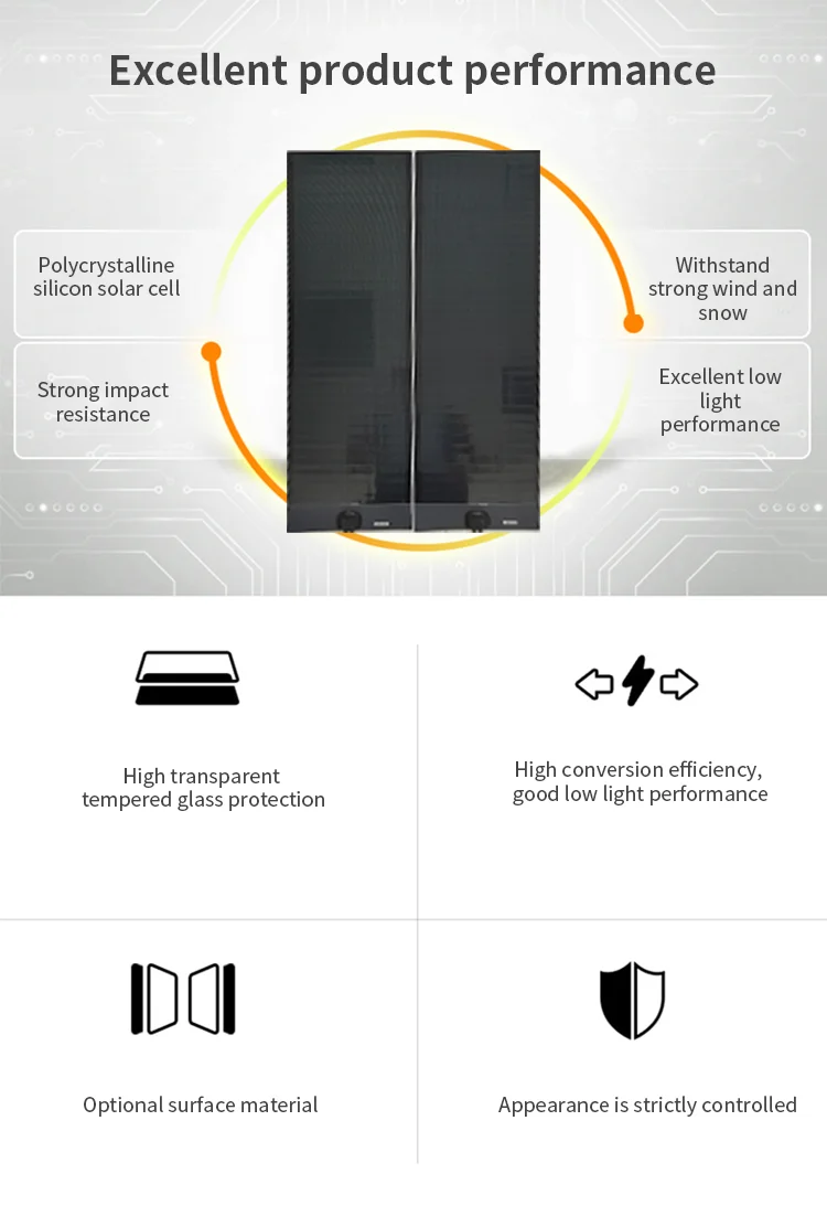 Hanergy BIPV Flexible Thin Film Solar Panels 360W-380W for Efficient ...
