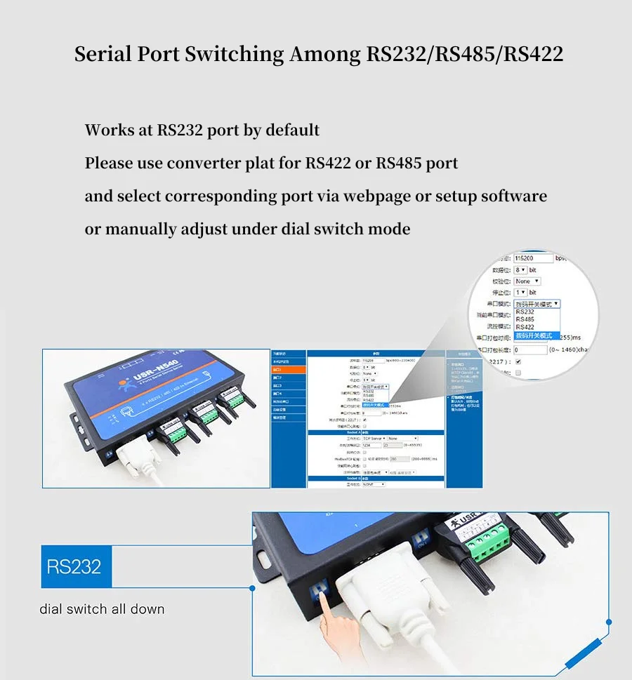 USR-N540 4 Ports RS232 Serial to IP Converter & Networking OEM