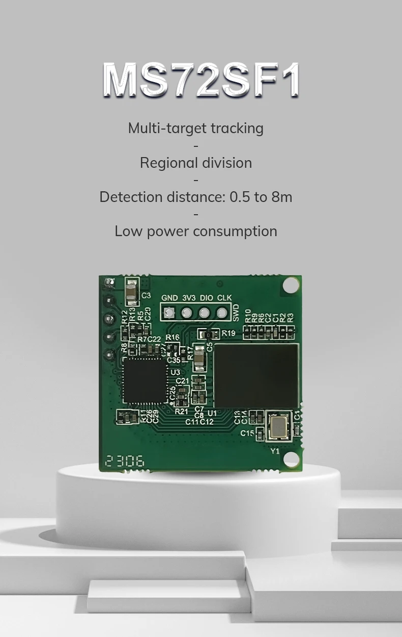 Human Activity Detection Module Multi Target Tracking Radar