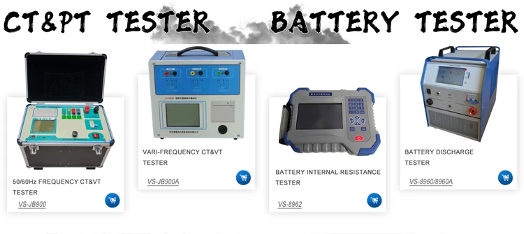 Approved Smart Power Quality Analyzer - Handheld 3 Phase Meter