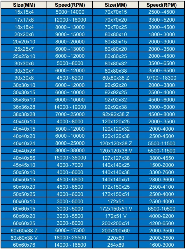 6038 2Inch 12V 24V 48V Dc Axial Cooling Fan 60x60x38mm Larger Air Flow ...