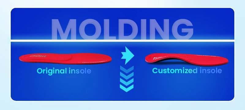 Customizable Heat Mouldable Insoles for Flat Feet Support