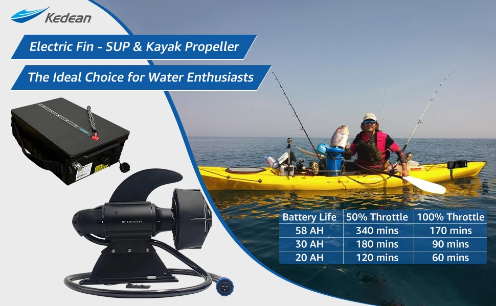Inflatable Fishing Belly Boat with Trolling Motor & Thruster