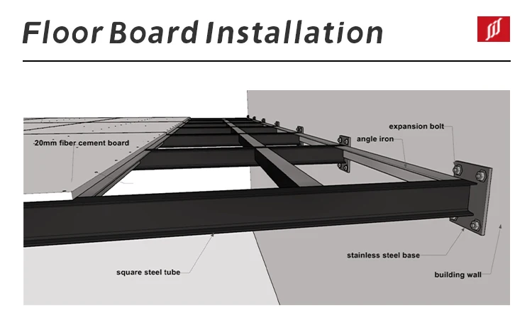 Cement Fiber Board Panel 6mm/8mm/9mm/10mm/12mm - Durable, Water ...