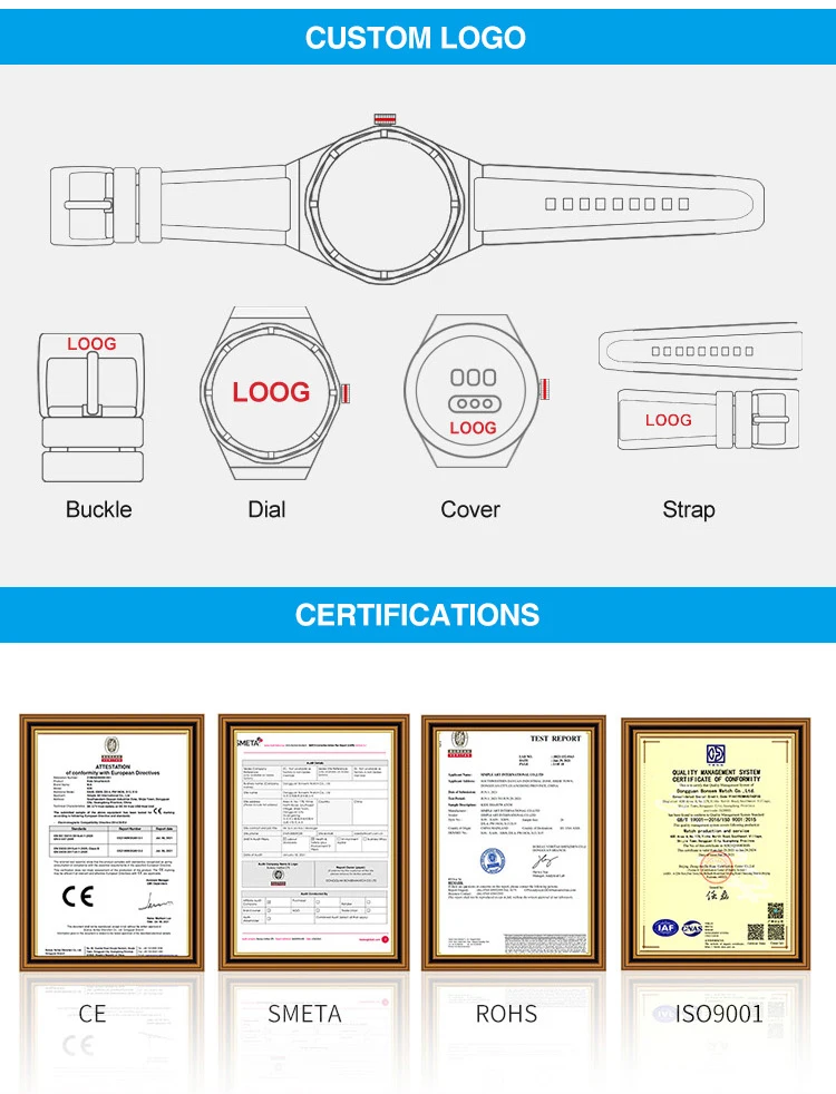 Surfive Custom Ce Rohs 2022 Large Round Screen New Luxury Stainless ...
