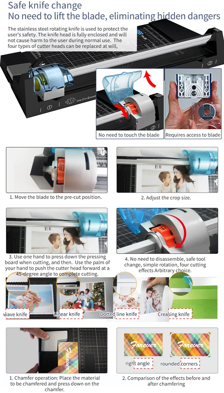 Dotted Wavy Line Indentation Rounded Corner Photo 5-in-1 Roller Sliding ...