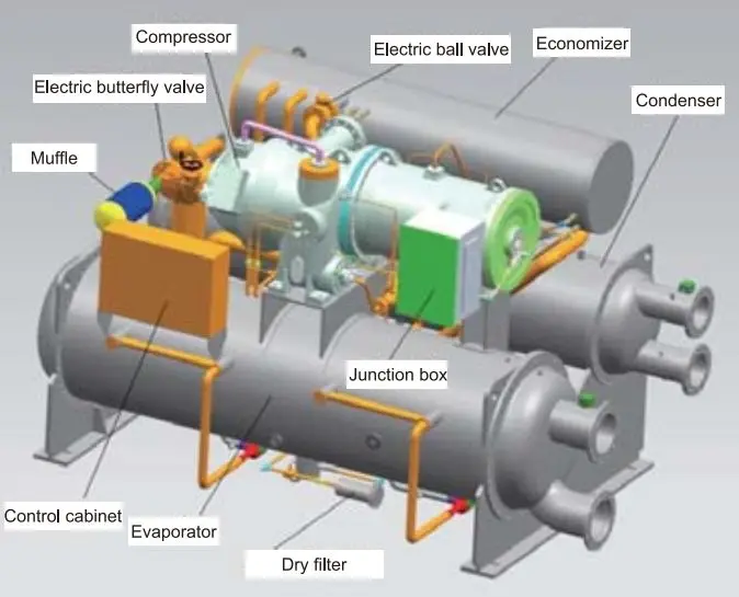 Alibaba.com: MIDEA VFD VSD Inverter HVAC Centrifugal Chiller Central ...