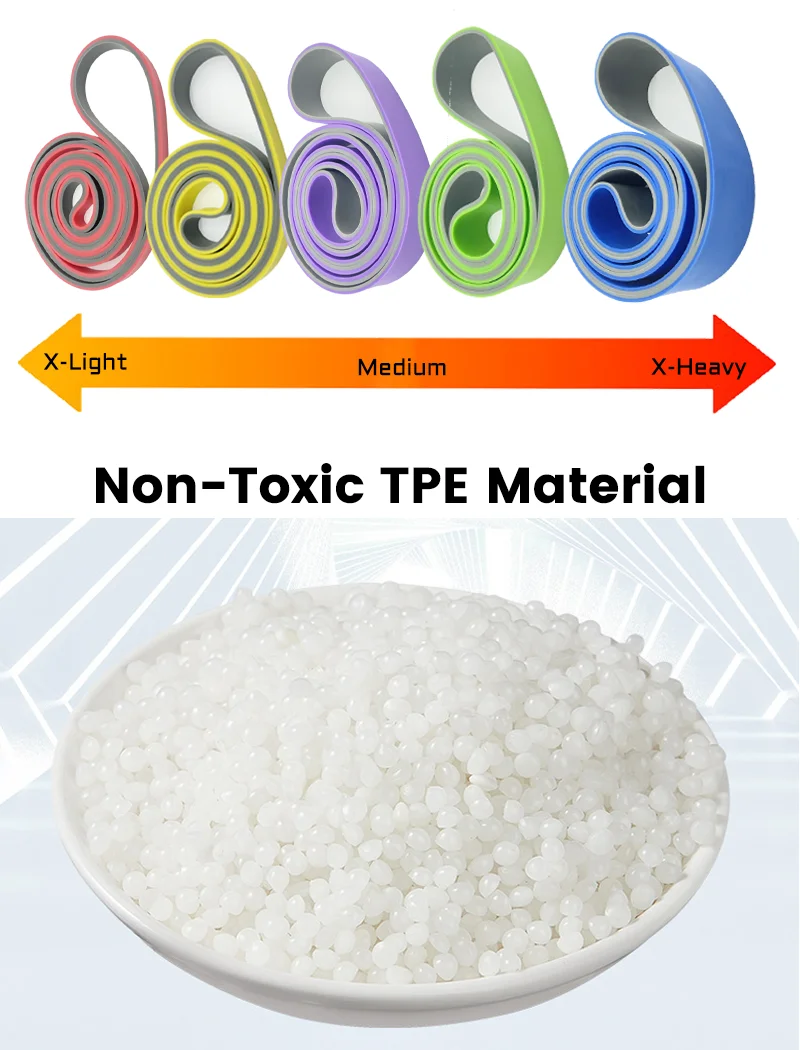 RTS Long Resistance Band 4 Bands Dual Colors Odorless Durable TPE Pull ...