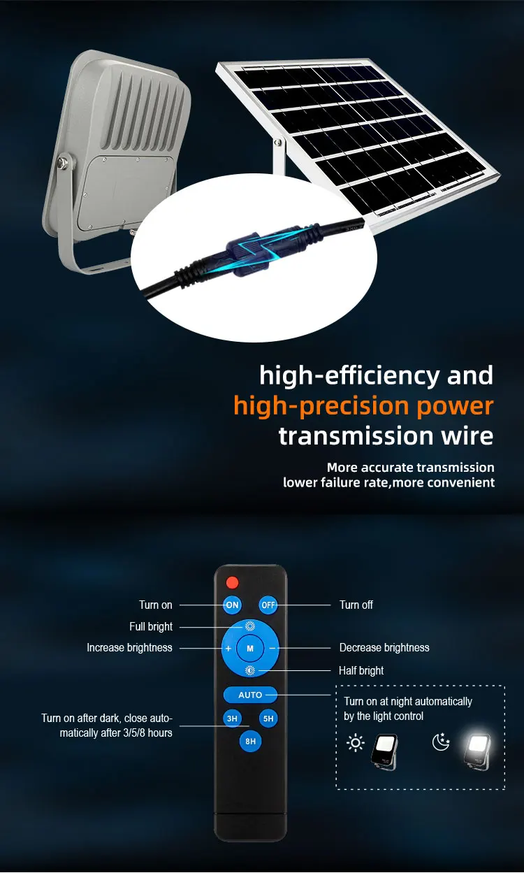 Kcd Die-casting Solar Powered Slim Rgb Ip65 Ip66 Waterproof Outdoor ...