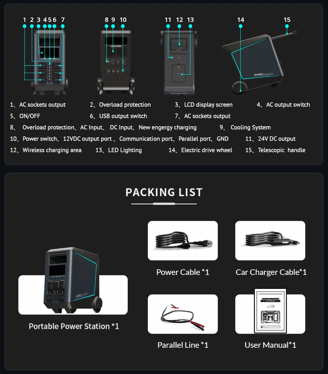 5000W Solar Generators - Reliable Power for Home & Camping