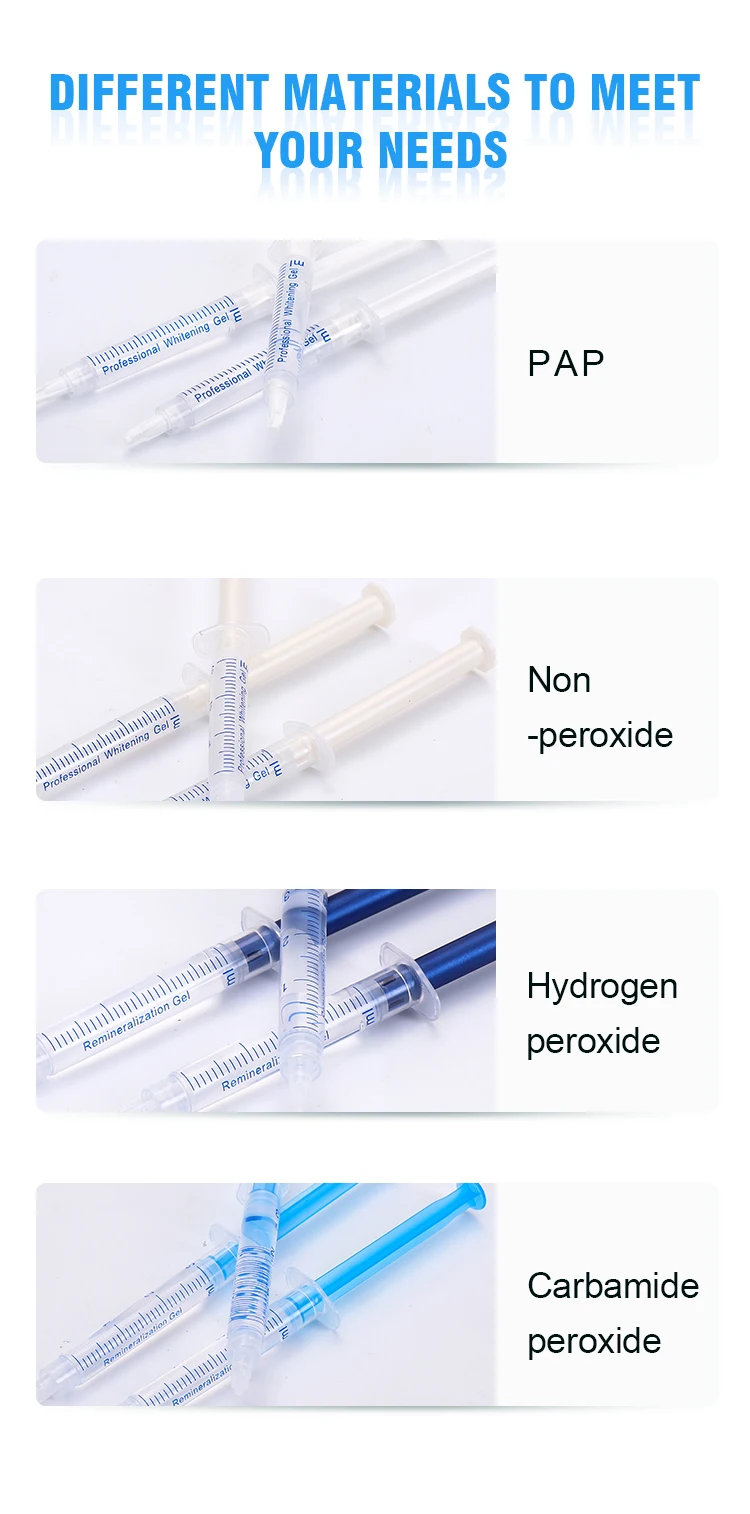 Professional Teeth Whitening Gel - 35% Hydrogen Peroxide