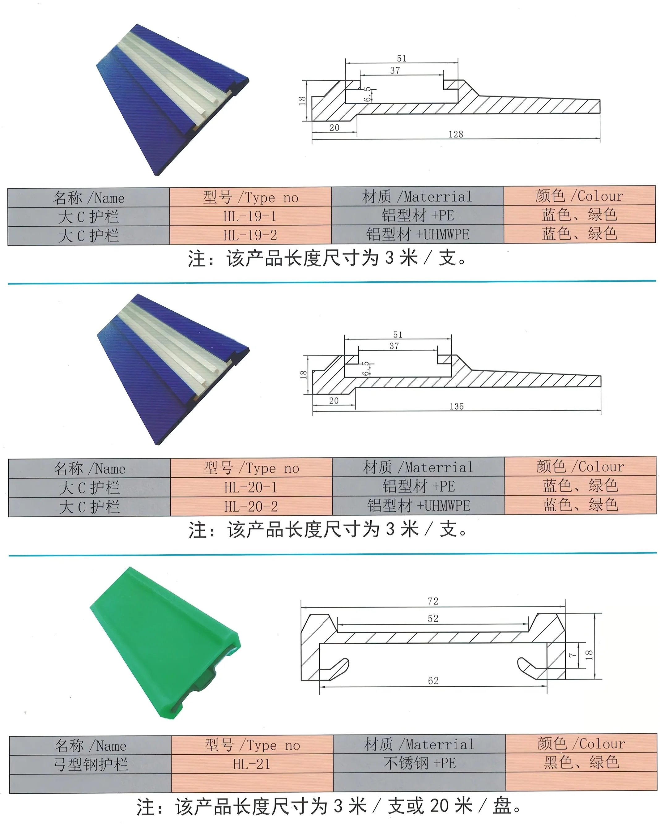 Polymer Lining Guardrail Strips Conveyor Guide Rail Guide Troughs Plane ...