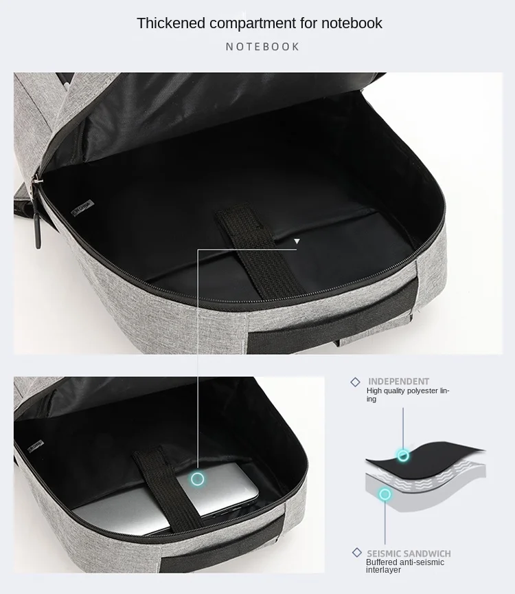 Wholesale Three-piece Business Bag Usb Sports Backpack Business Travel ...