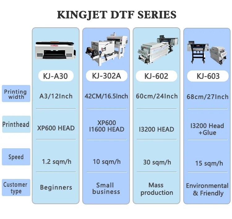 Custom pink A3 Size Dtf Printer 30cm I3200 Dtf Printer A3 with Shaker All in One Xp600 A3 Dtf ...