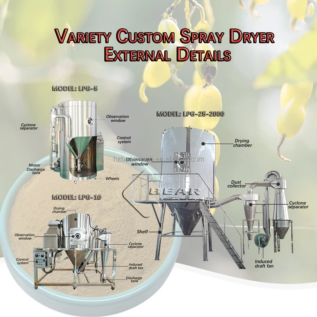 Centrifugal Spray Dryer Industrial Catalyst Dryer Soy Protein Powder ...