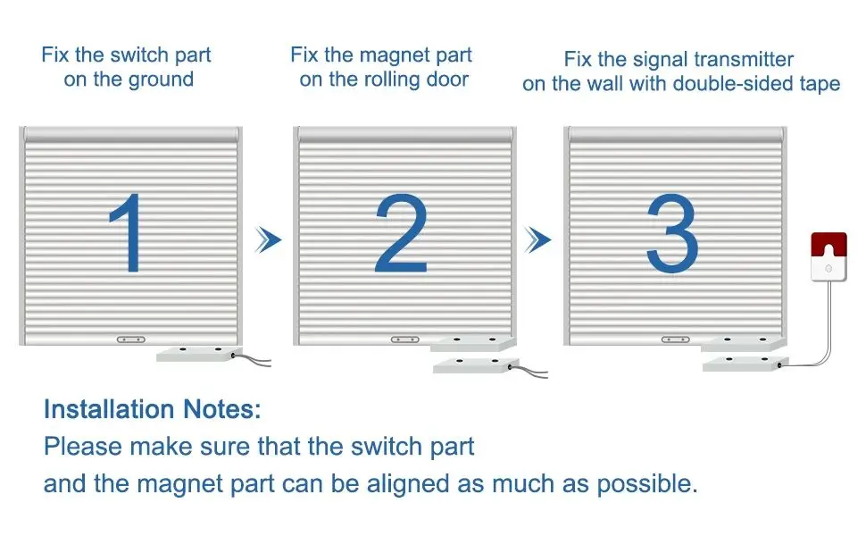 Secure Your Garage with Reliable Roller Shutter Door Sensors