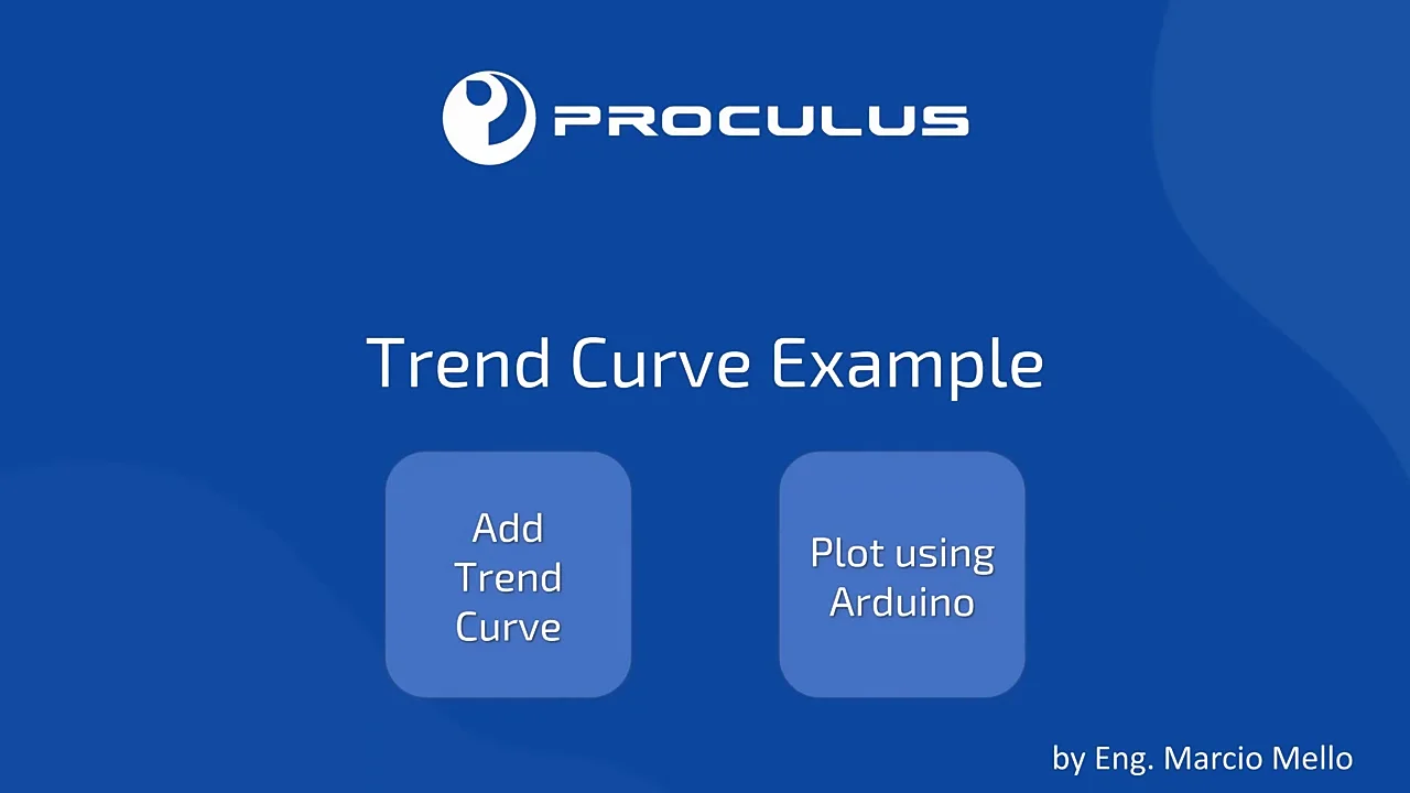 Proculus 4.3 Inch Uart Arduino Touch Screen Color Hmi Tft Lcd Display ...