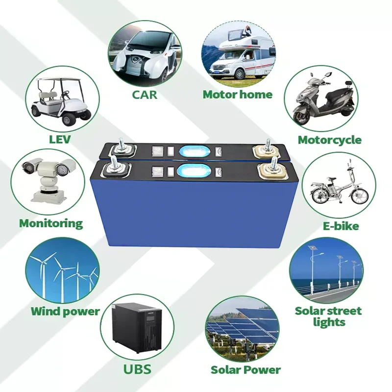 NMC Trihydride Lithium Cell 3.7v CATL 117AH 120AH 150AH 180AH 234AH ...